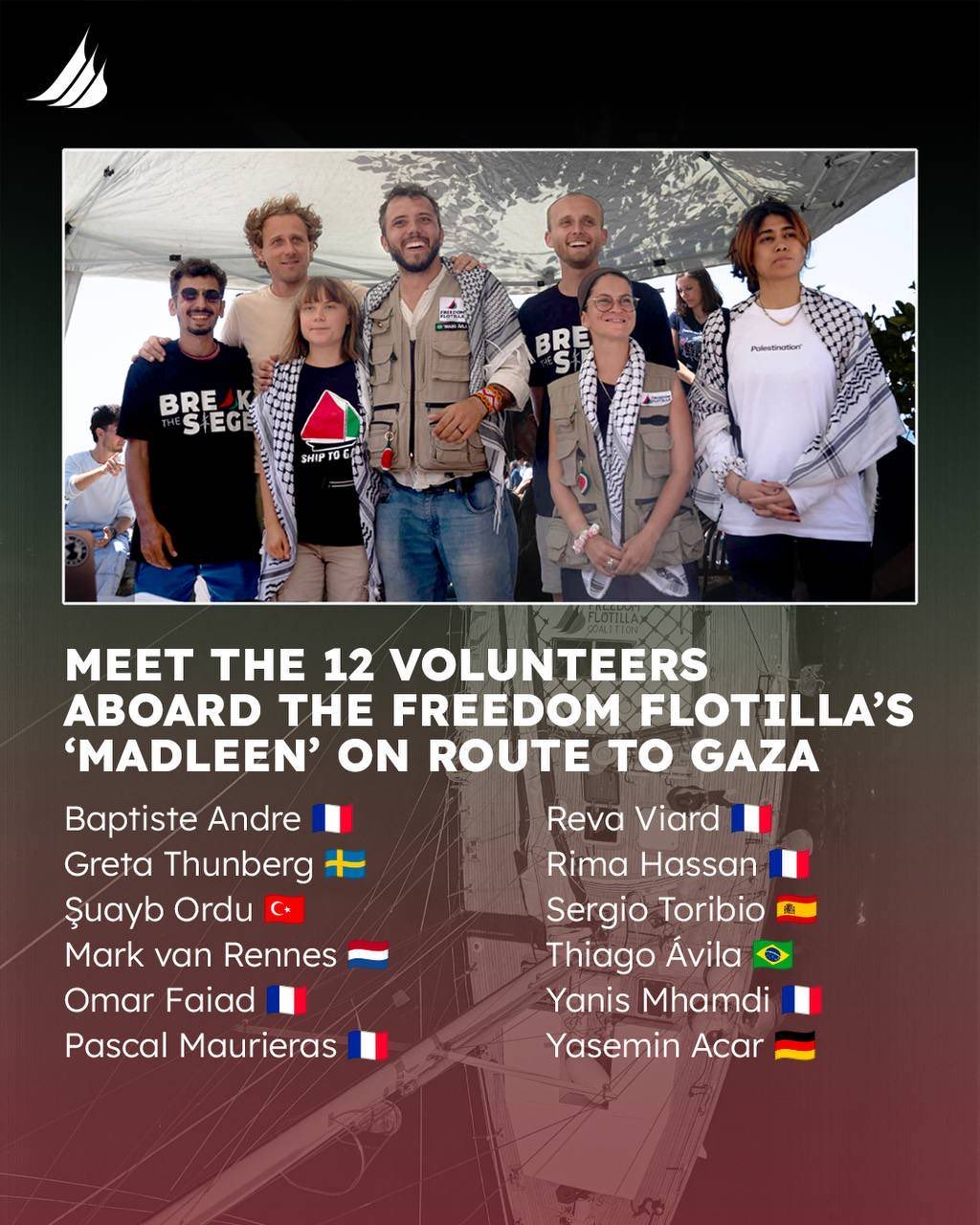 Gaza Freedom Flotilla Tracked by Drones – Truthlytics